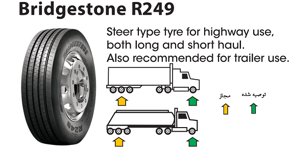خرید لاستیک کامیون بریجستون+قسطی | همپالاستیک